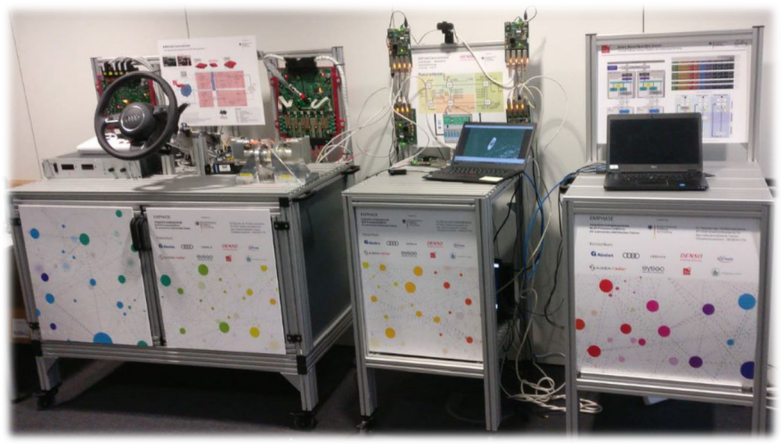 利用TSN满足关键应用需求 ——以航空航天、汽车、铁路三大应用场景为例_tsn在特斯拉汽车上的应用-CSDN博客