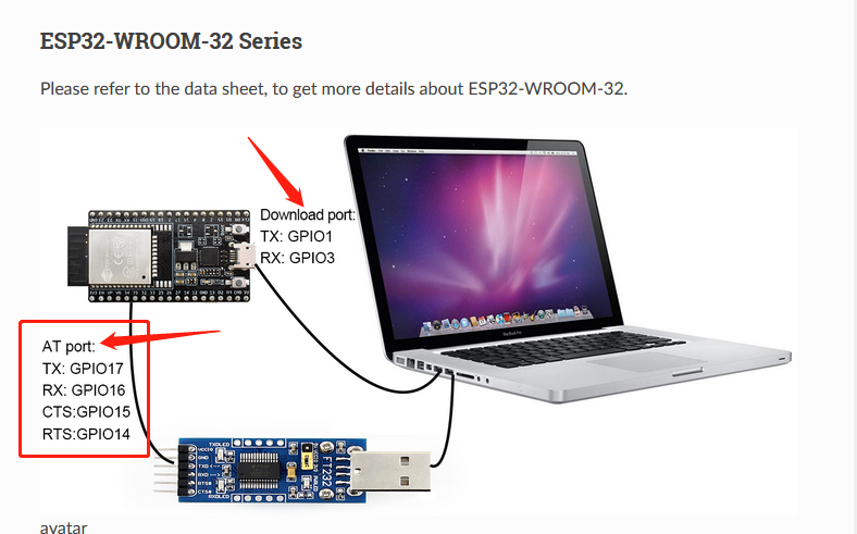 002.eps32 模组小系统_esp32ue和32u区-CSDN博客