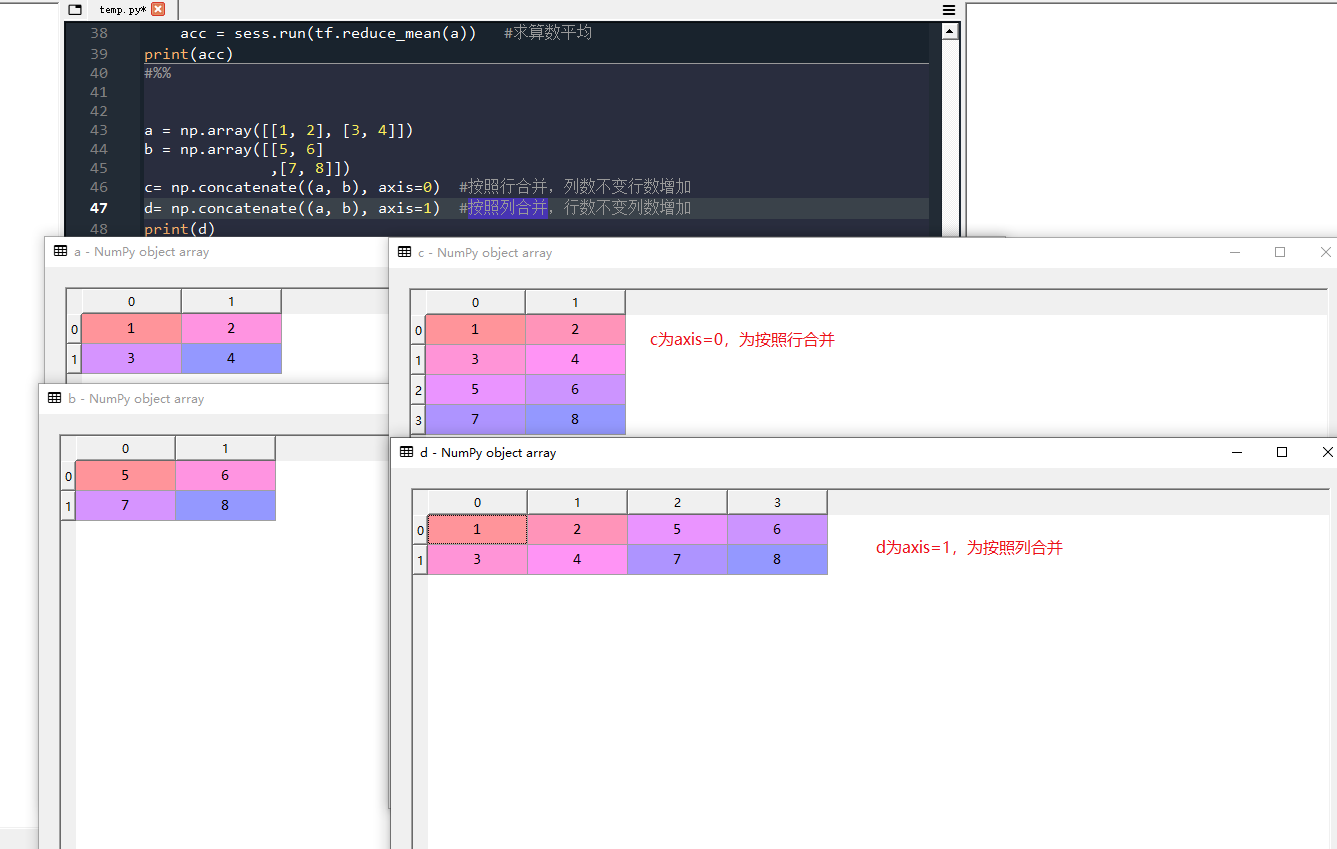 Np的concatenate与tensorflow的concatenatetensorflow Concatenate Csdn博客