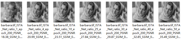 ISTA-Net : Interpretable Optimization-Inspired Deep Network for Image Compressive Sensing-CSDN博客