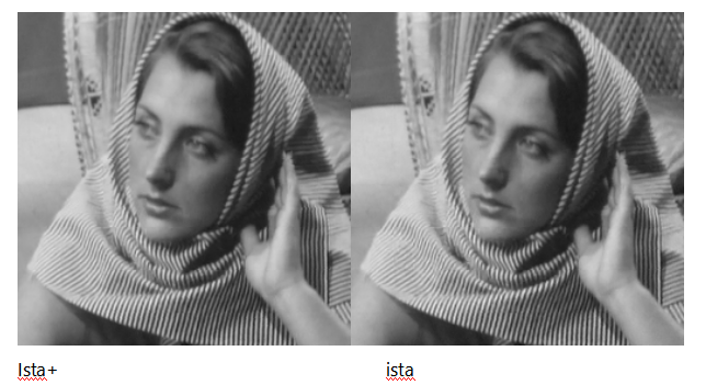 ISTA-Net : Interpretable Optimization-Inspired Deep Network for Image Compressive Sensing-CSDN博客