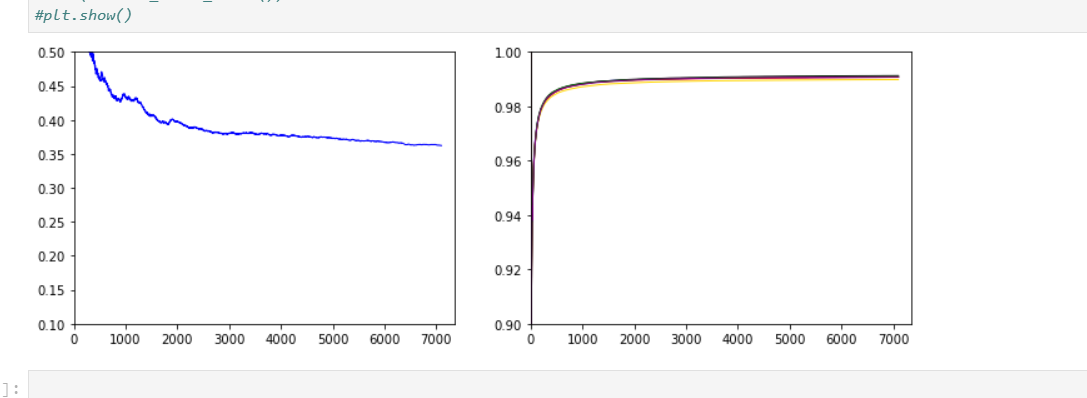 JupyterLab 输出窗口的显示效果调整_jupyter lab 可调图窗-CSDN博客