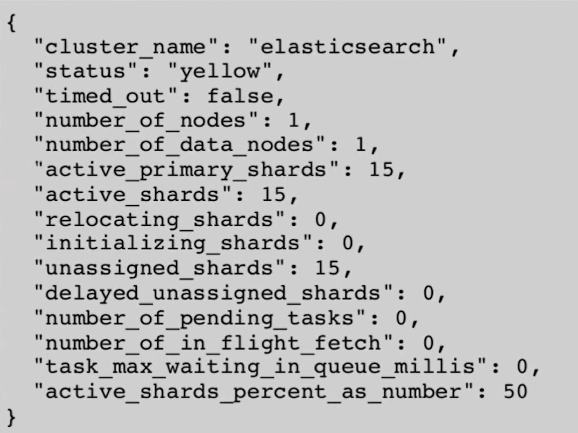 Elasticsearch 解决集群 Yellow 与 Red 的问题_es yellow删除索引-CSDN博客