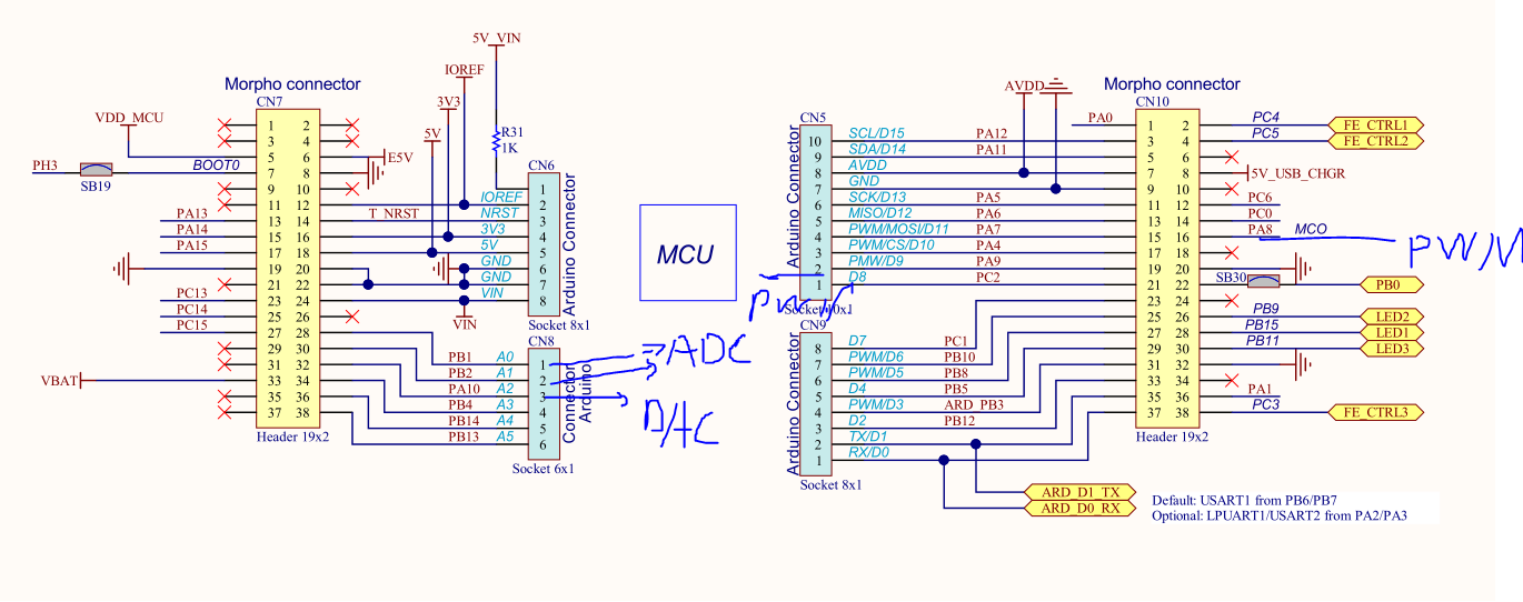 stm32 DAC输出任意形状的波形-任意波形发生器_proteus hal dma dac-CSDN博客
