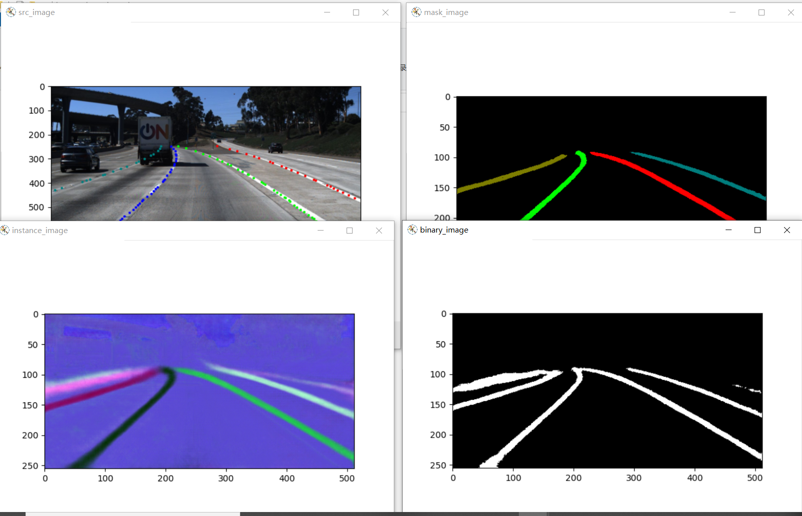 【LaneNet】Towards End-to-End Lane Detection: an Instance Segmentation Approach 代码复现_lanenet代码复现 ...