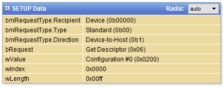 【USB笔记】 USB设备请求USB Device Requests-CSDN博客