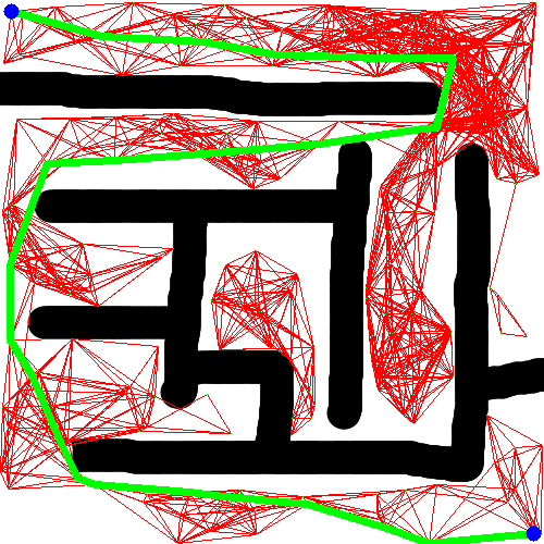 c++ 实现 prm_prm算法c++-CSDN博客