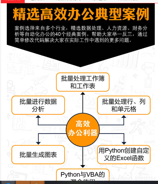 超简单实用操作!用python让excel飞起来【附详细教程】超简单用python让excel飞起来mobi Csdn博客