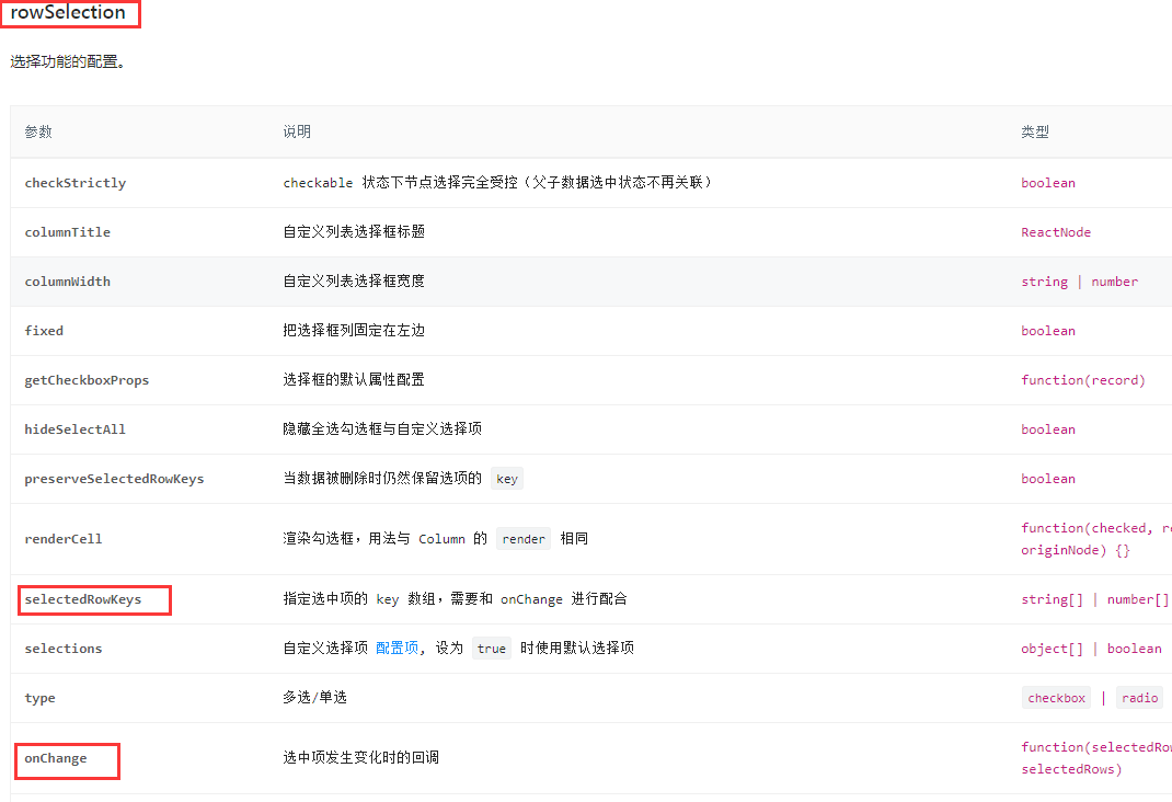 Antd表格默认选中行（单选或多选都可）antd Table 设置选中某行 Csdn博客 