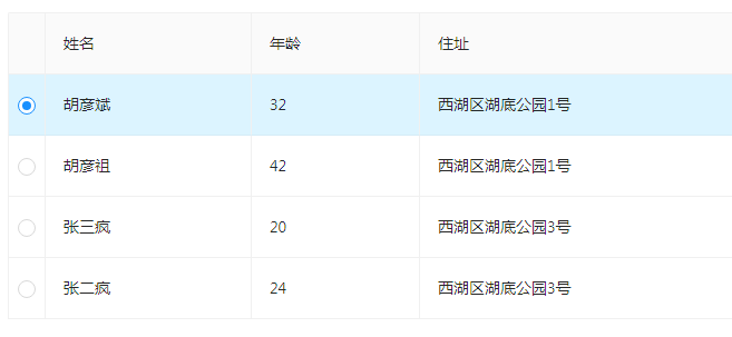 Antd表格默认选中行（单选或多选都可）antd Table 设置选中某行 Csdn博客 