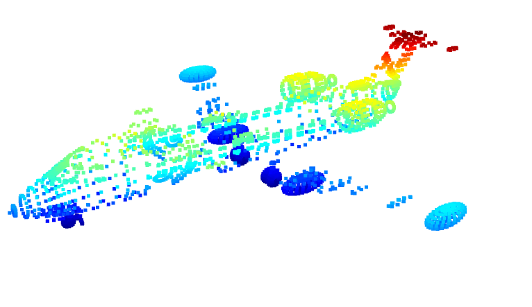 点云图像处理之PCA以及PCA法向量估计python实现_点云pca 代码 python-CSDN博客