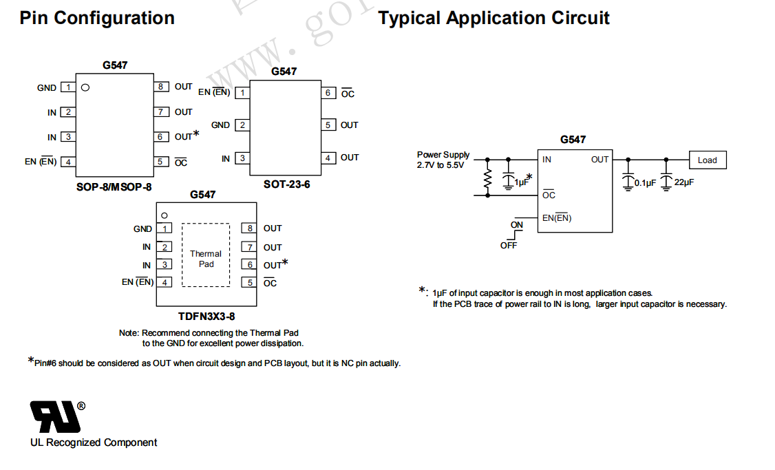 G547E1P81U 致新科技Power Distribution Switch-CSDN博客