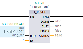 VisaulStudio2019下用VB.net实现socket与西门子PLC进行通讯案例_vb和西门子plc通讯例子-CSDN博客