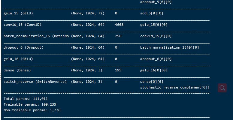 Sequential regulatory activity prediction across chromosomes with convolutional neural networks ...