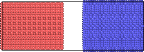 lammps案例：Cu/Al焊接过程模拟_铜铝扩散焊 lammps-CSDN博客