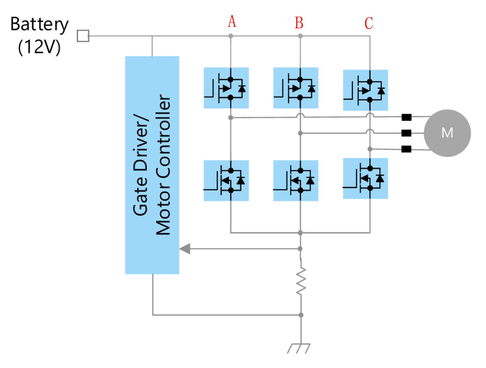BLDC无刷电机6步换向步骤简述_blcd电机怎么只用3个mos管和6个mos-CSDN博客