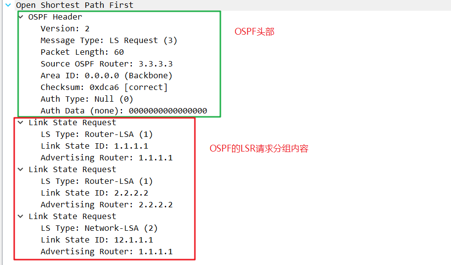 网络篇 OSPF的报文分组-45_ospf hello分组-CSDN博客