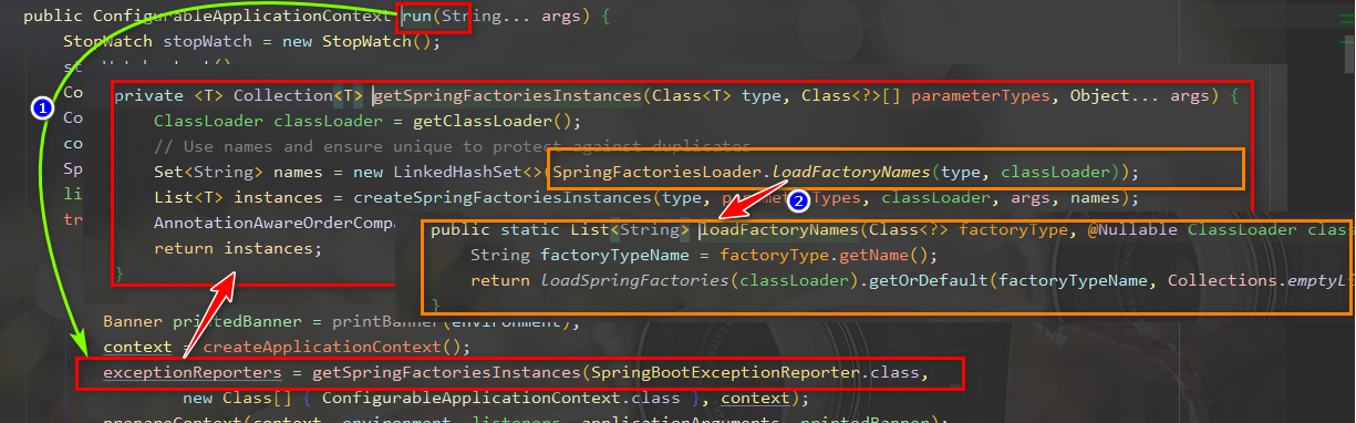 SpringBoot的start的作用以及基本原理_spring start-CSDN博客