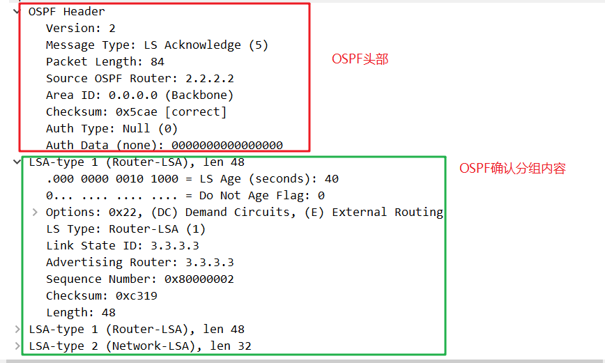 网络篇 OSPF的报文分组-45_ospf hello分组-CSDN博客