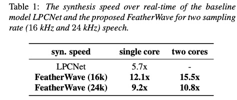 知识点学习之LPCNet-CSDN博客