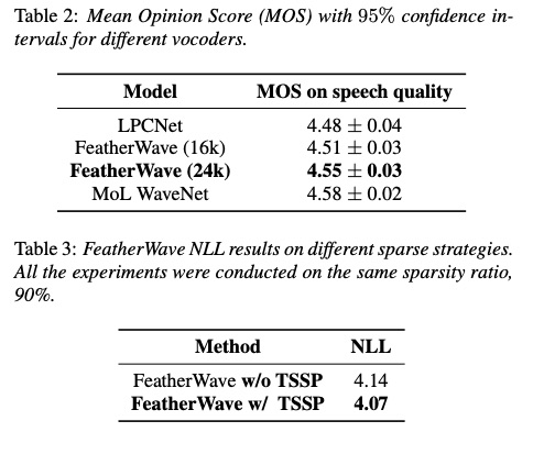 知识点学习之LPCNet-CSDN博客