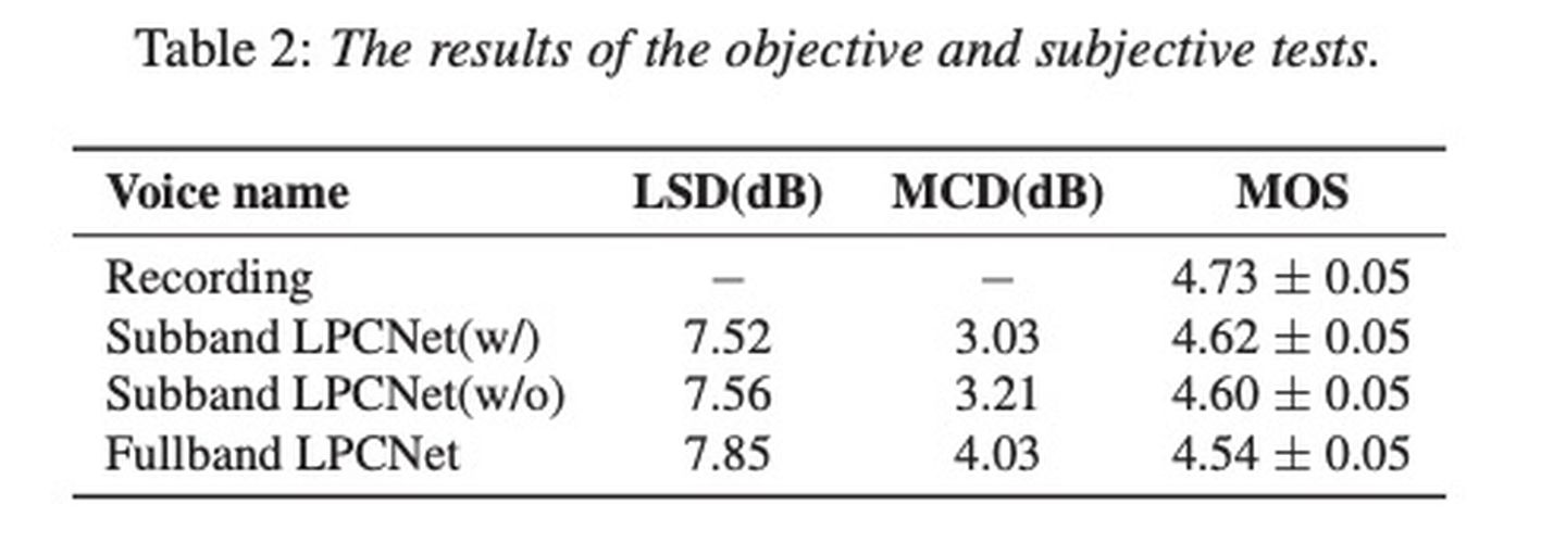 知识点学习之LPCNet-CSDN博客