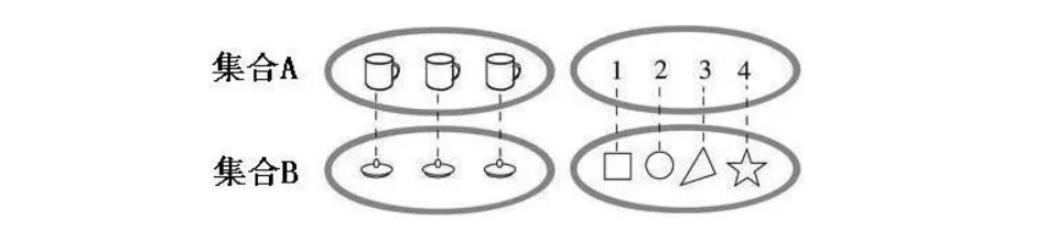 [ 英语 ] 详解 Respect、Respective、Respectively 单词差异_respective respect-CSDN博客