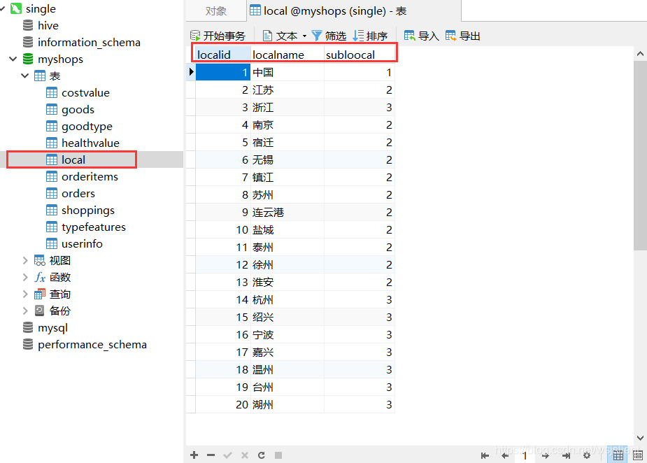 Mybatis连接oracle数据库【增删改查】实例 Mybatis Oracle Csdn博客