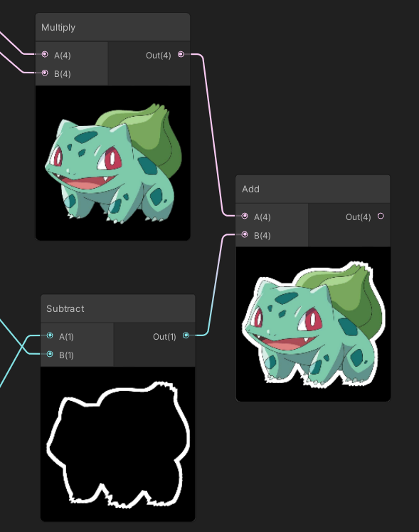 【游戏开发实战】unity Shadergraph 2d描边效果、不规则描边效果 Unity2d设置物体边框 Shader Csdn博客