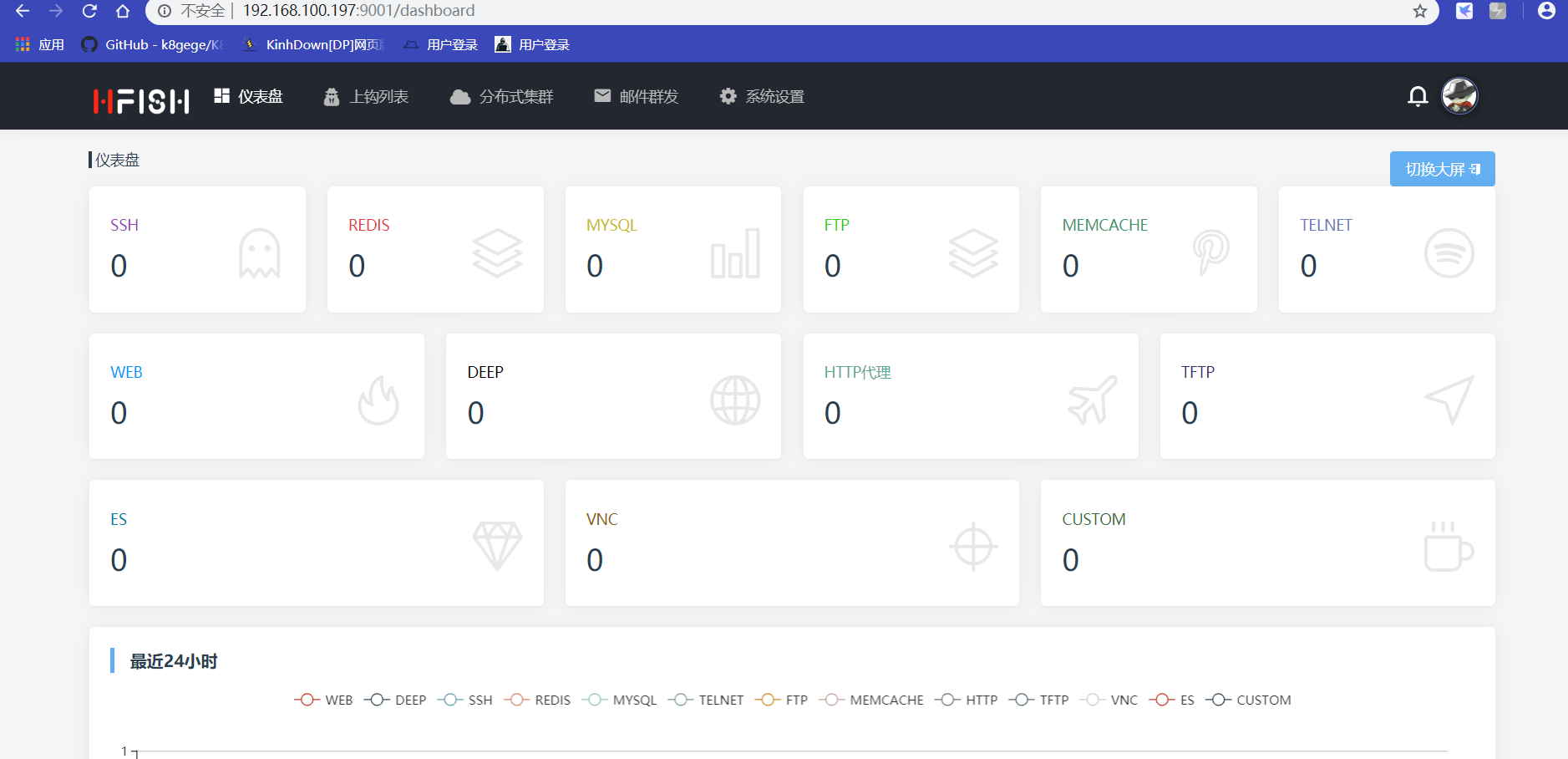 HFish蜜罐快速部署_hfish官网-CSDN博客