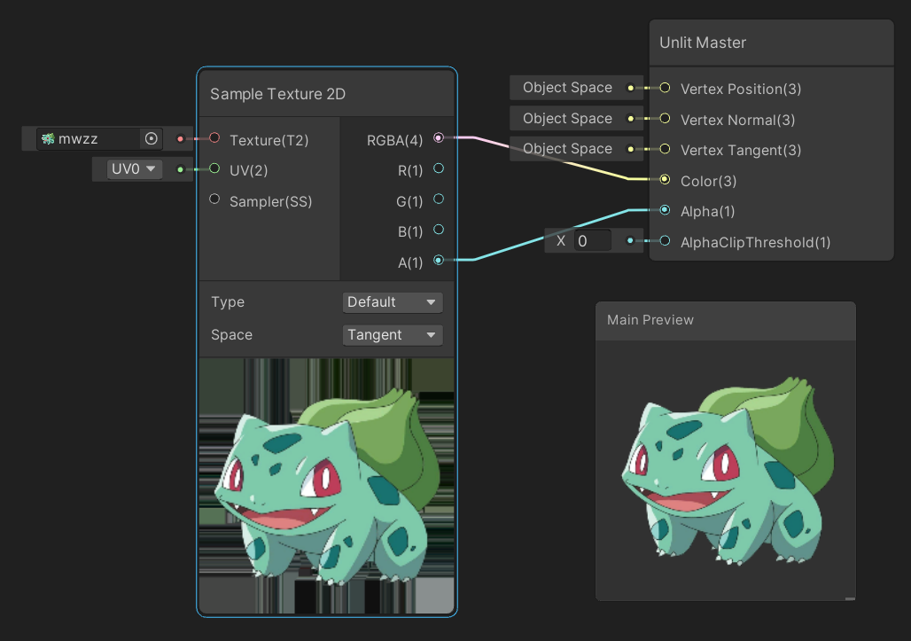 【游戏开发实战】Unity ShaderGraph 2D描边效果、不规则描边效果_unity2d设置物体边框 shader-CSDN博客