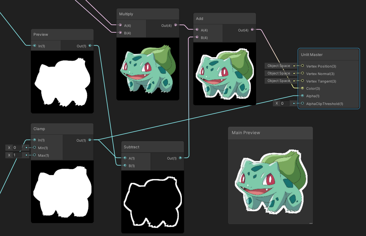 【游戏开发实战】unity Shadergraph 2d描边效果、不规则描边效果 Unity2d设置物体边框 Shader Csdn博客