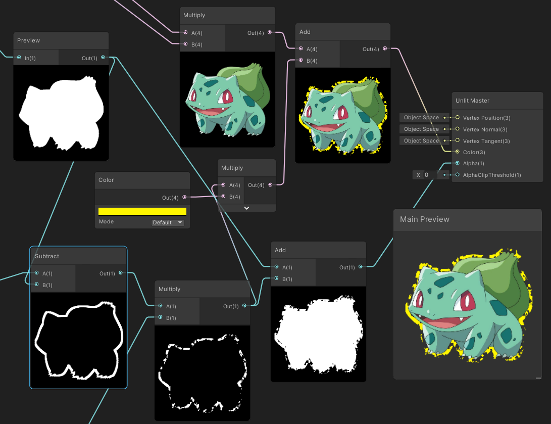 【游戏开发实战】unity Shadergraph 2d描边效果、不规则描边效果unity2d设置物体边框 Shader Csdn博客
