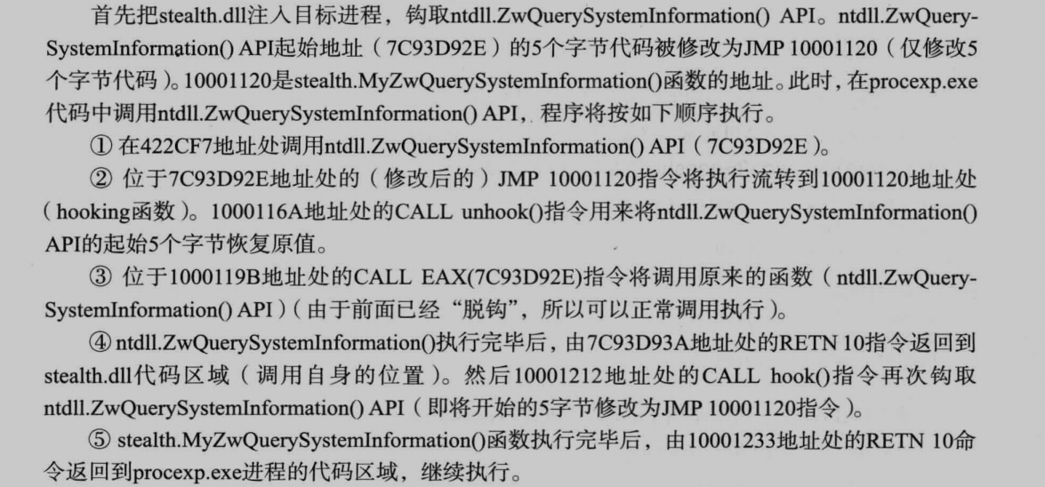 Code modification principle of API hook - Programmer Sought