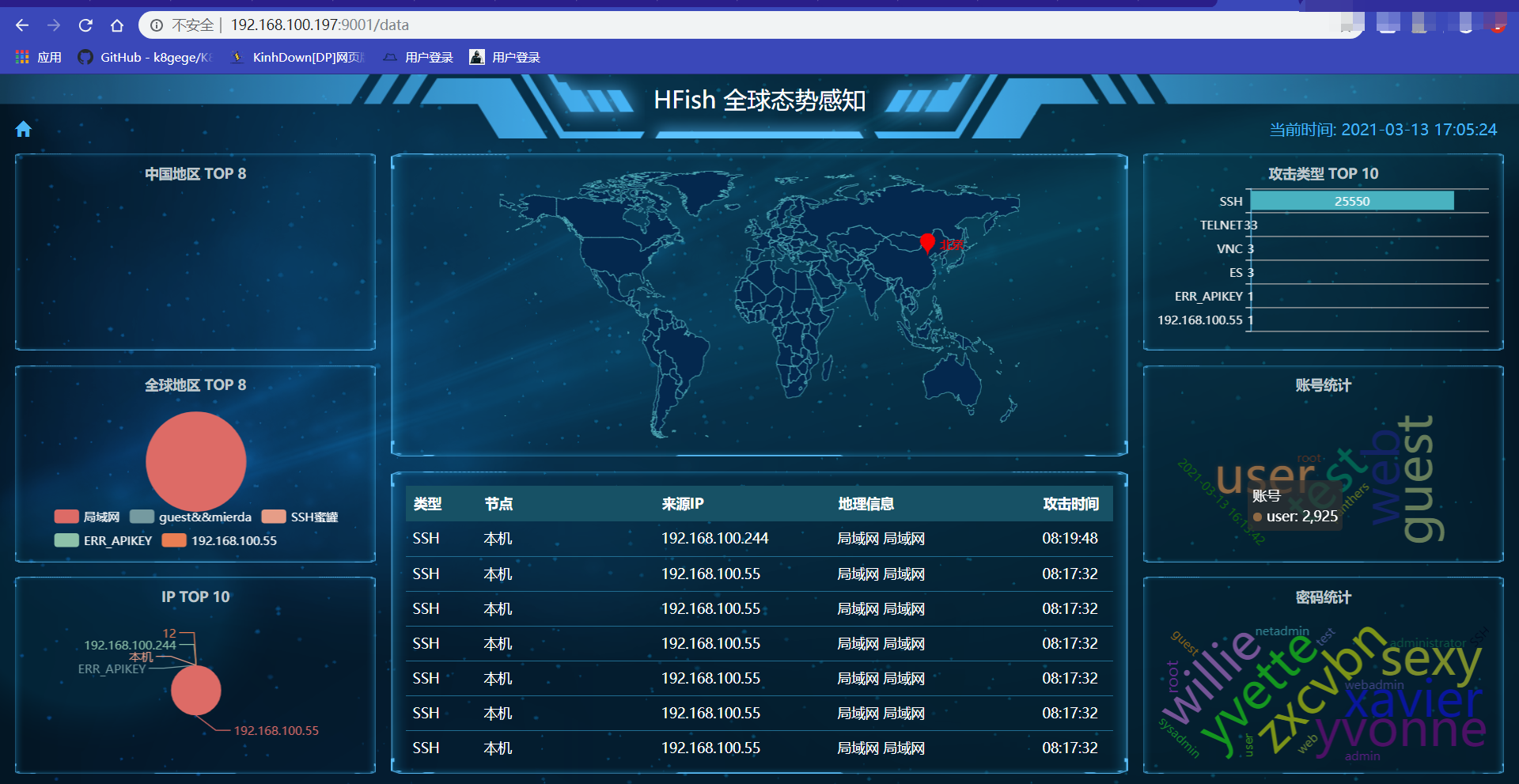 HFish蜜罐快速部署_hfish官网-CSDN博客