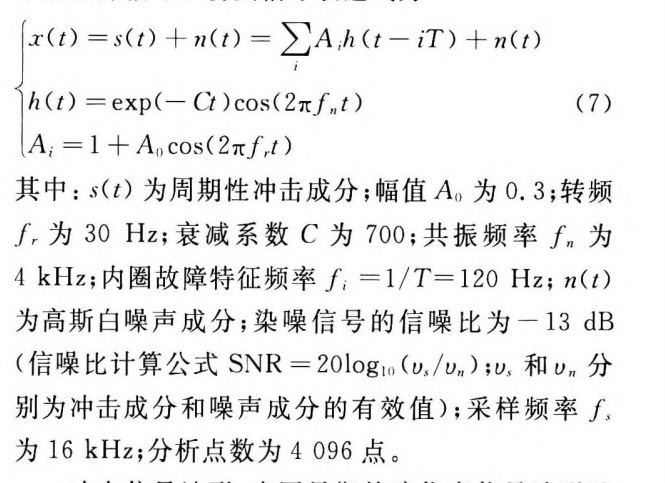 Matlab冲击振动信号仿真建立案例基于matlab的机械振动信号生成 Csdn博客 