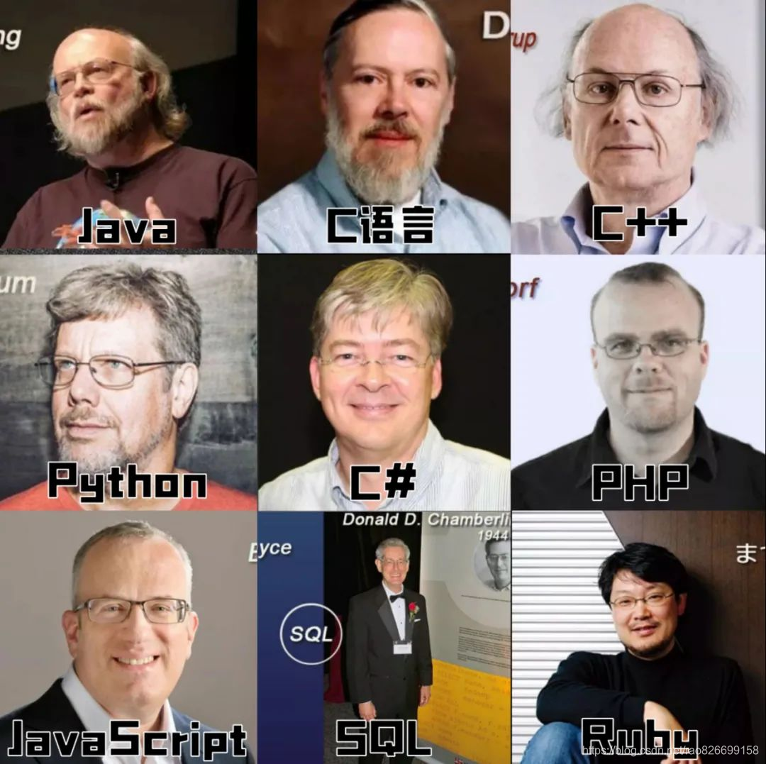 Python 实现表情迁移python 表情迁移bugrl的博客 Csdn博客