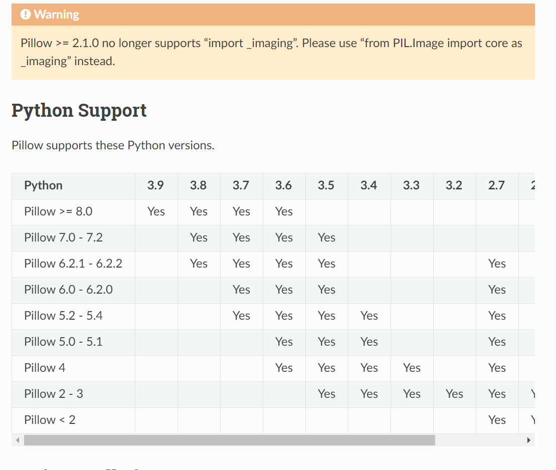 解决python39安装pillow库出错问题python39兼容pillow版本 Csdn博客 