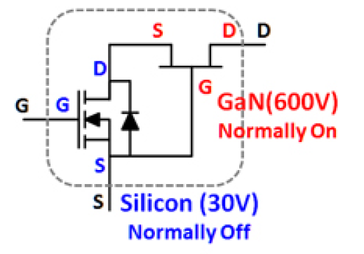 GaN器件特性简介_hemt和mos的区别-CSDN博客