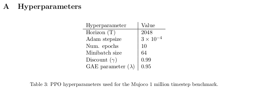 PPO:Proximal Policy Optimization Algorithms-CSDN博客