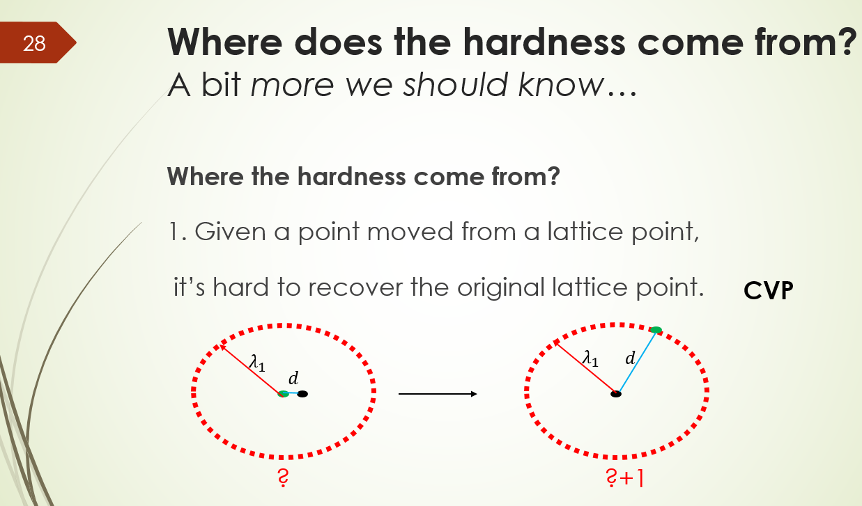 Lattice Cryptography 格密码基础入门02-CSDN博客