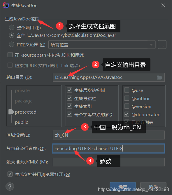 使用idea生成javadoc文档(idea202032)idea快捷键将所有javadoc注释转为读模式 Csdn博客
