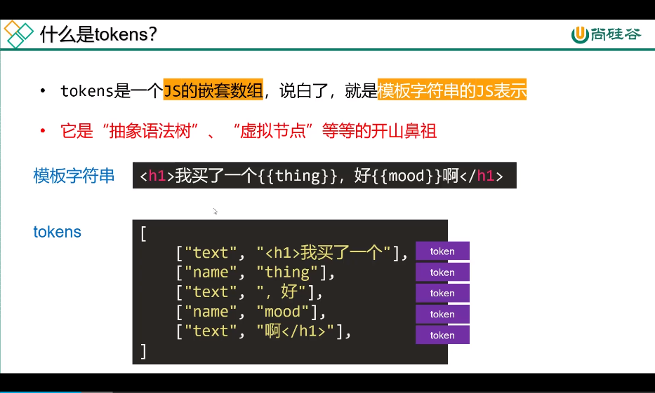 Vue之mustache模板引擎（笔记整理）_vue mustache-CSDN博客