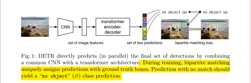 深度学习之NLP学习笔记（五）—DETR与ViT_vit和detr-CSDN博客