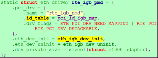 DPDK网卡驱动流程总结_编辑完成后,保存,重启中间件读取网卡配置信息并使dpdk驱动绑定生效。-CSDN博客