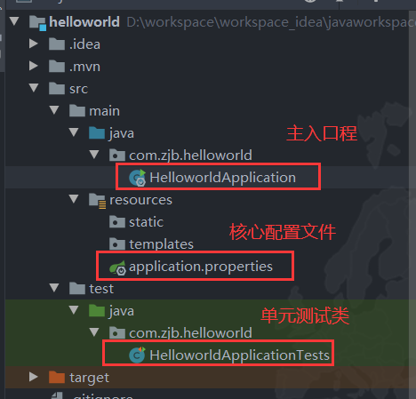String Boot 入门_stringboot-CSDN博客