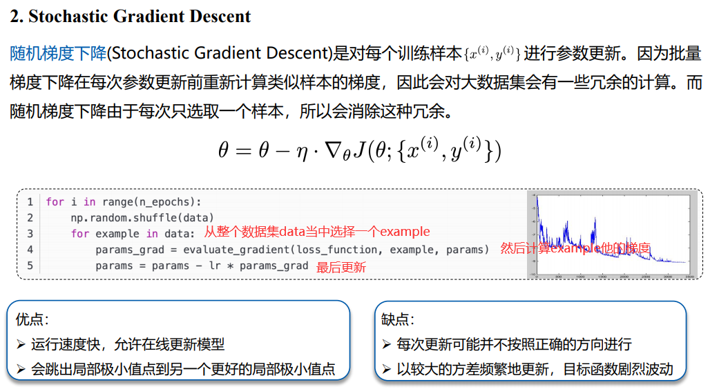 机器学习中的梯度下降（ Gradient Descent）算法_Upupup6的博客-CSDN博客
