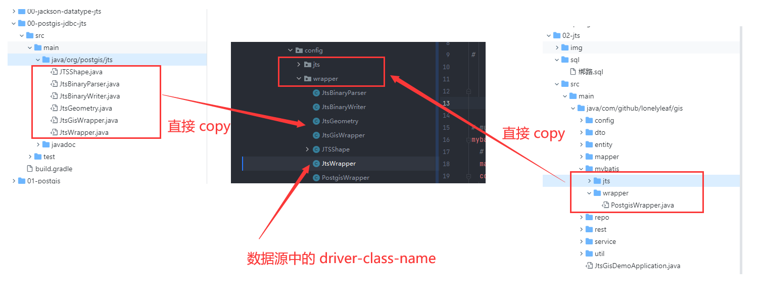 Springboot + mybatis + postgis实现增删改查_postgis driver-class-name-CSDN博客