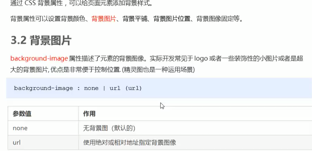 【css教程】web前端入门学习 css（3）（背景相关）_web css控制页面背景-CSDN博客