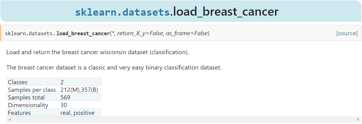 【神经网络】MP神经网络模型（附实例代码讲解）_mp神经元模型-CSDN博客